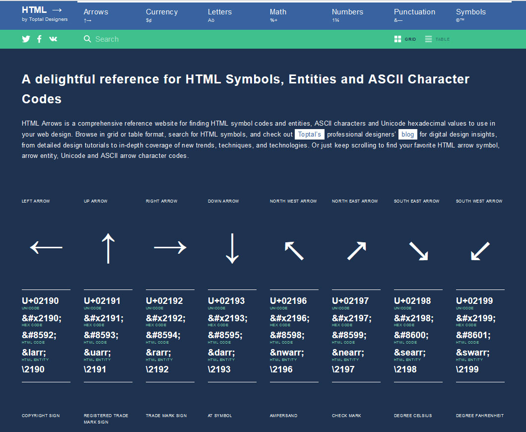 Referenz für HTML-Symbole, Symbolfiguren und ASCII-Zeichencodes